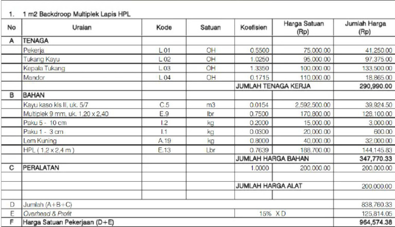AHSP Interior Backdrop | PDF