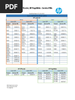 HP Service Pin Code | PDF | Menu (Computing) | Touchscreen