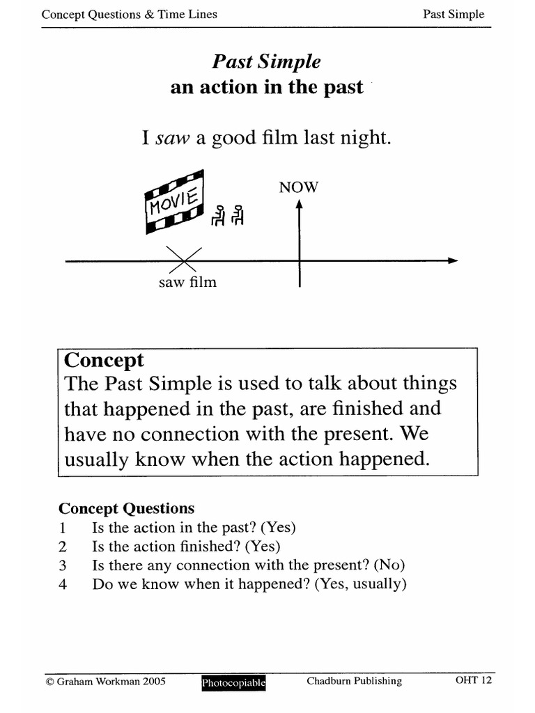 CCQs | PDF