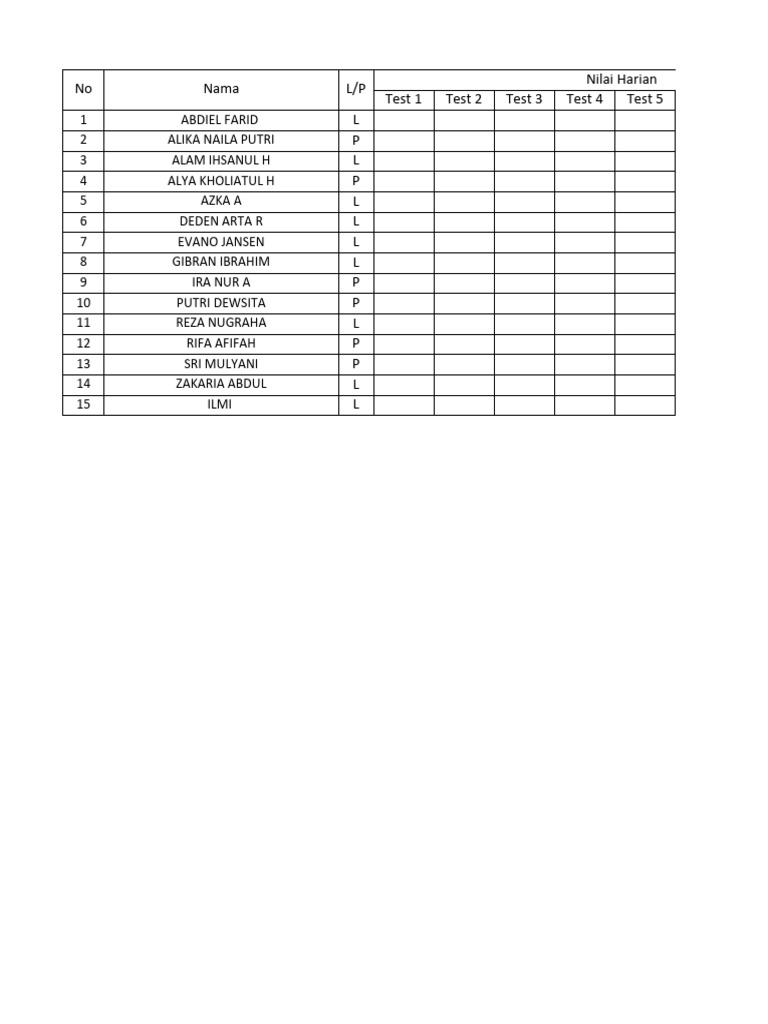 Daftar Nilai Pjok | PDF