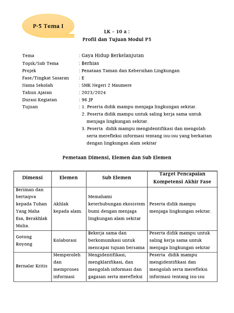 Modul Ajar 3 - YONAS DOLU, S.Fil | PDF | Komputer