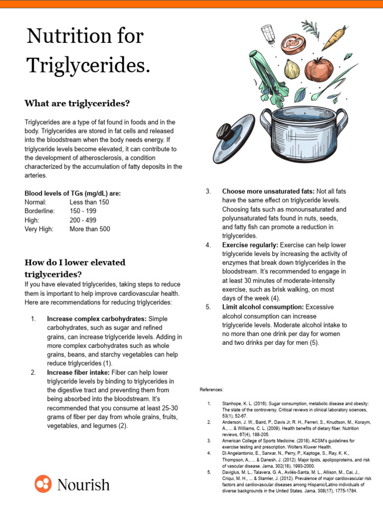 Nutrition For Triglycerides | PDF | Fat | Triglyceride