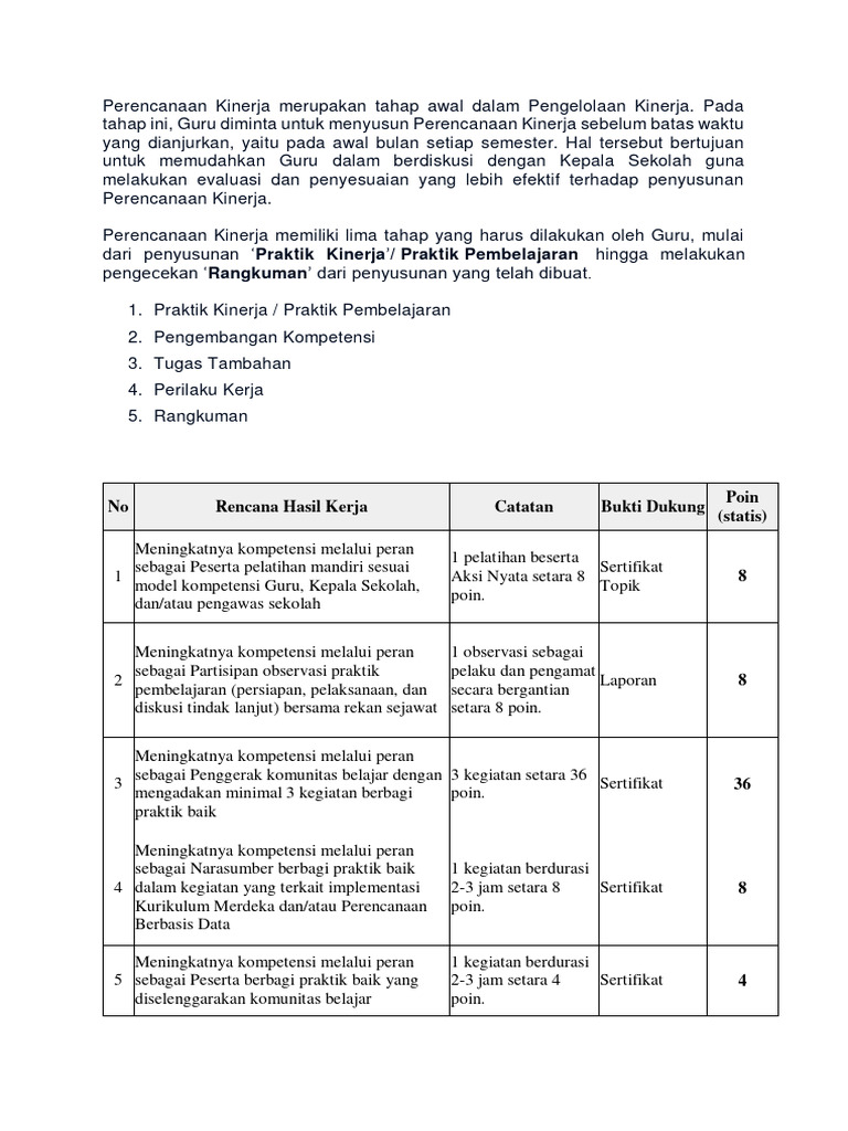 Daftar Poin Kinerja-Pmm | PDF