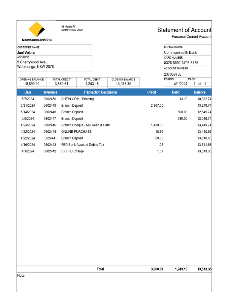 Commonwealth Bank Statement Example | PDF | Credit Card | Banks