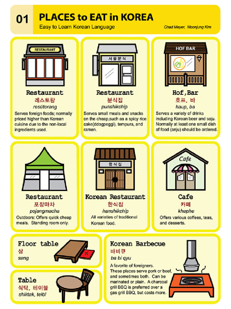 Easy To Learn Korean Language | PDF