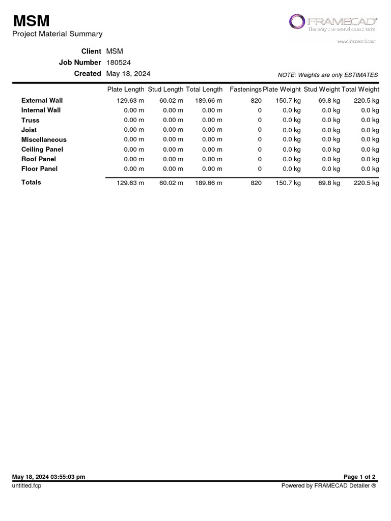 MSM - Report | PDF | Framing (Construction) | Building Engineering