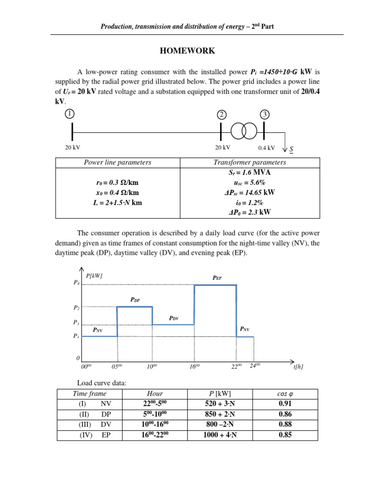 Homework - PTDE 2024 | PDF | Electrical Grid | Ac Power