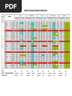 2025 General Time Table Updated | PDF