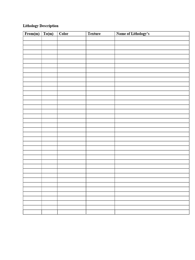 Lithology Description | PDF