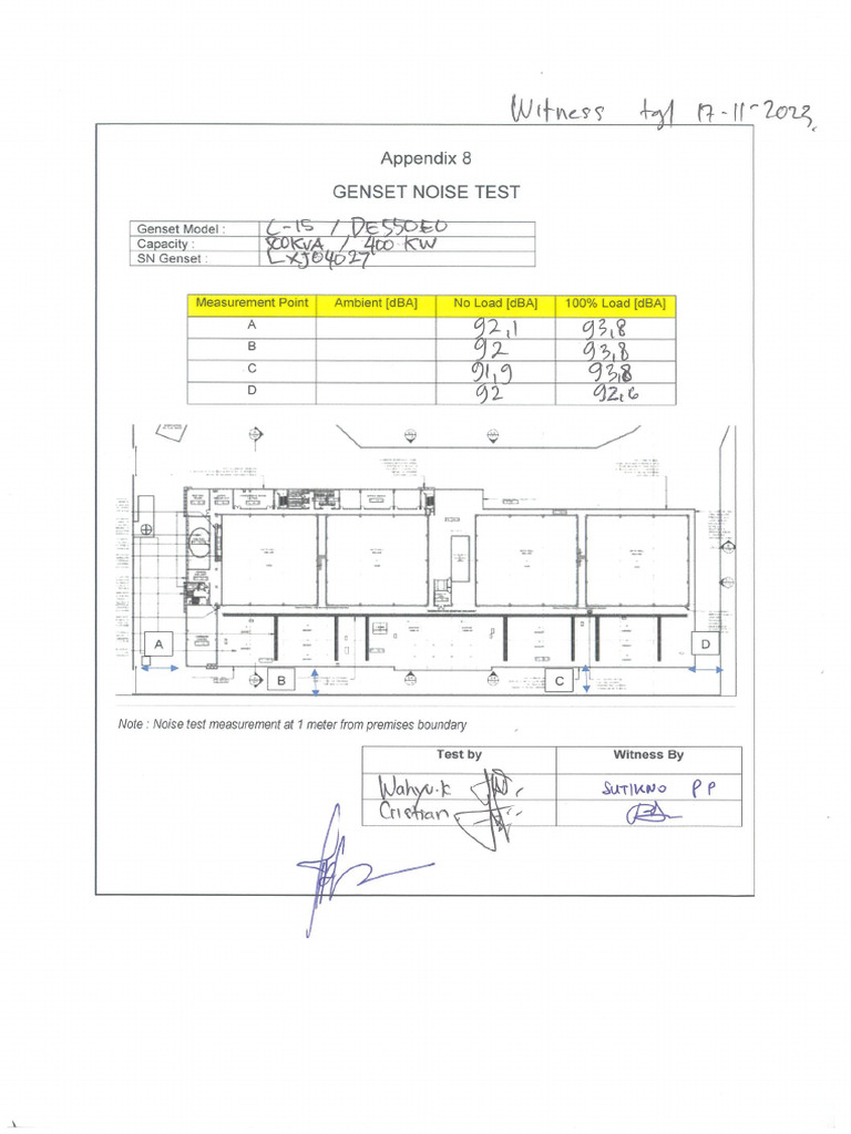Genset Noise Test | PDF