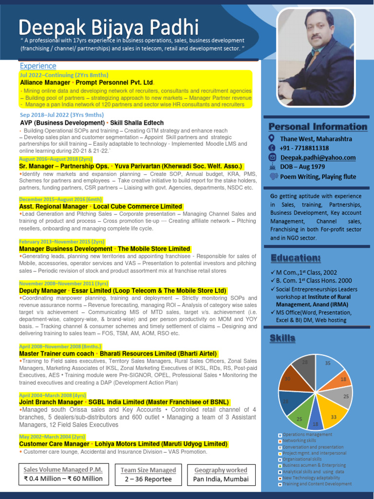 Deepak.Padhi.CV | PDF | Economies | Business Economics