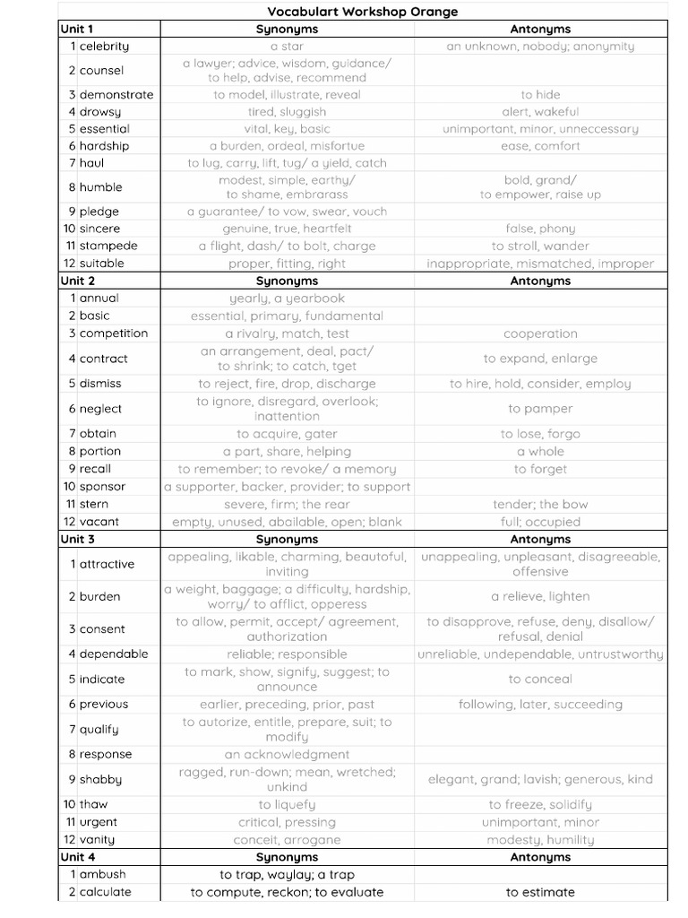 Voca Workshop Orange 1 | PDF