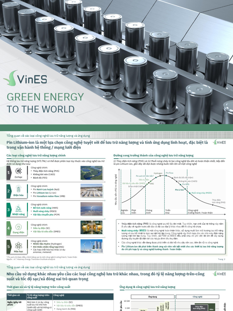 5_VN_VinES_Energy-Storage-system-technology | PDF