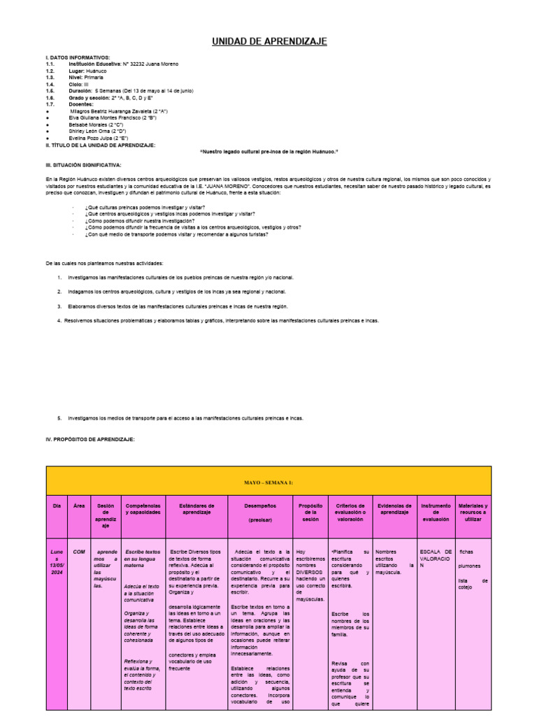 Unidad de Aprendizaje Iii | PDF | Evaluación | Aprendizaje