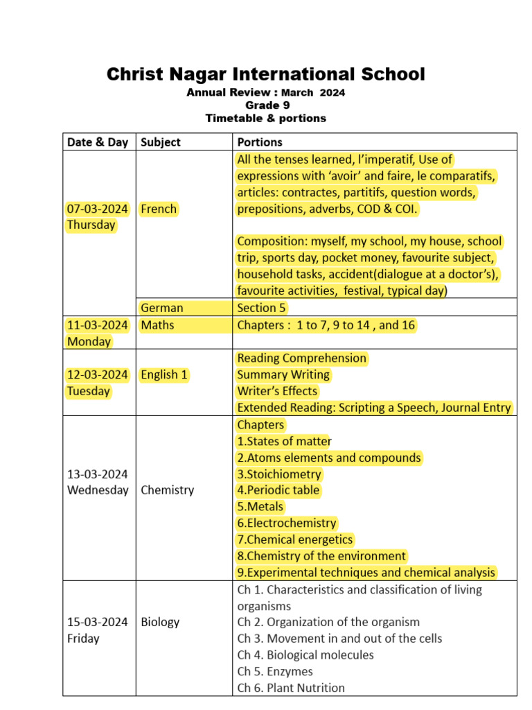 CNIS Grade 9 Exam Timetable 2024 | PDF | Electricity | Force
