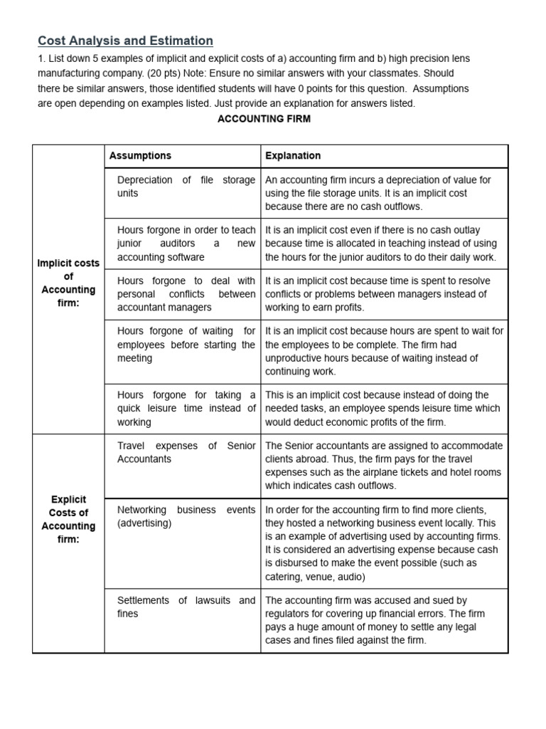 Cost Analysis and Estimation | PDF | Average Cost | Expense