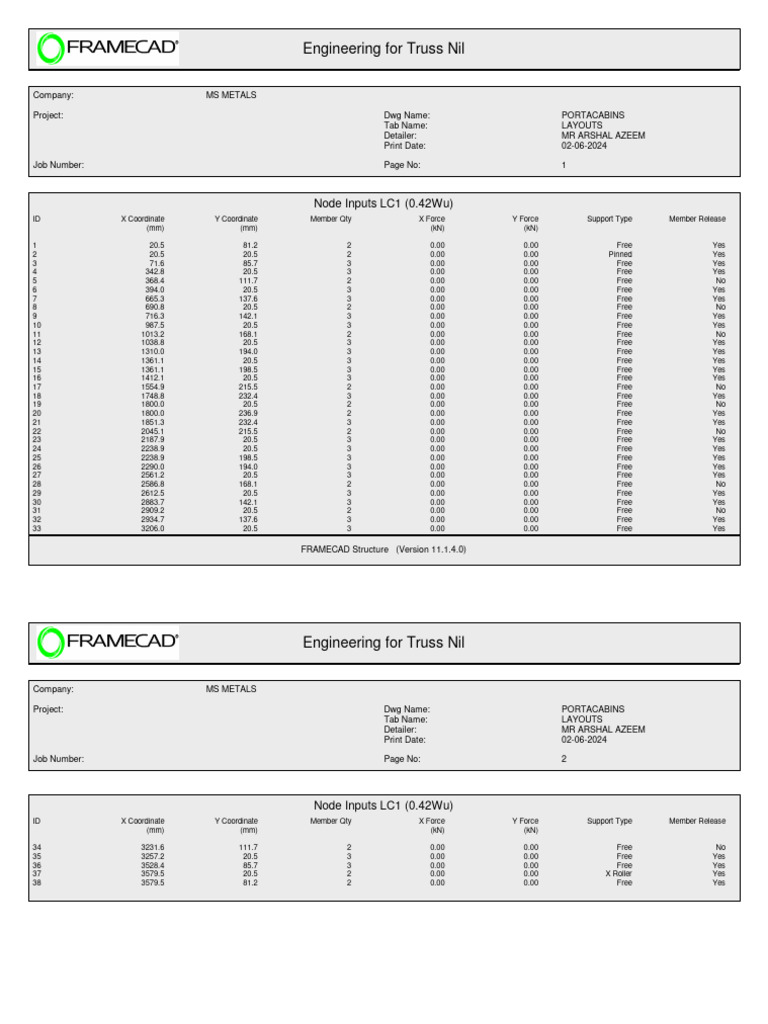 Truss Engineering Report | PDF | Structural Engineering | Mechanical Engineering