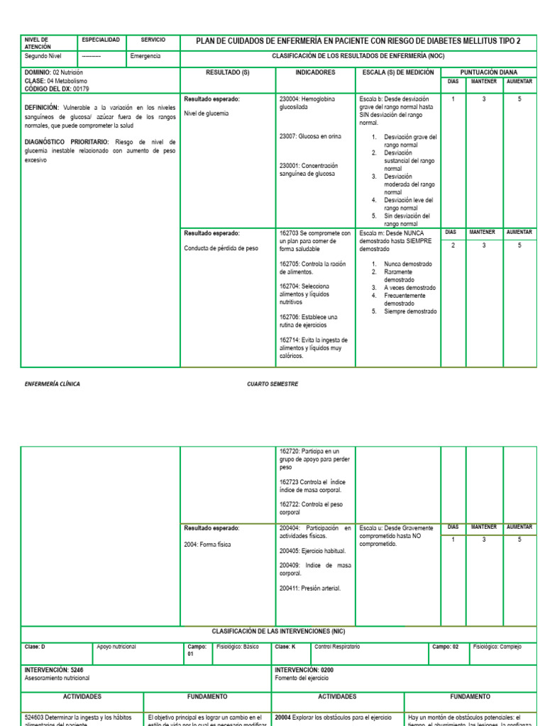Pae Diabetes | PDF | Dieta | Nutrición
