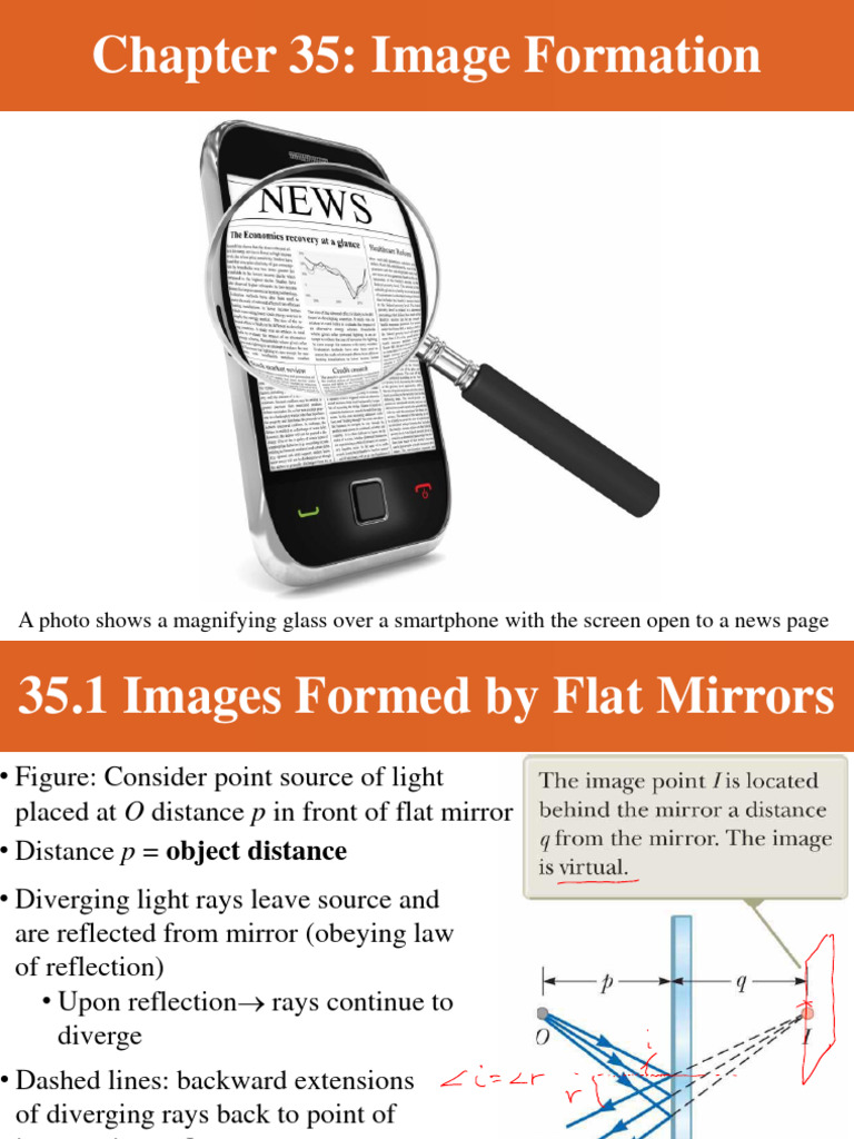 Chapter 35 Student | PDF | Mirror | Atomic