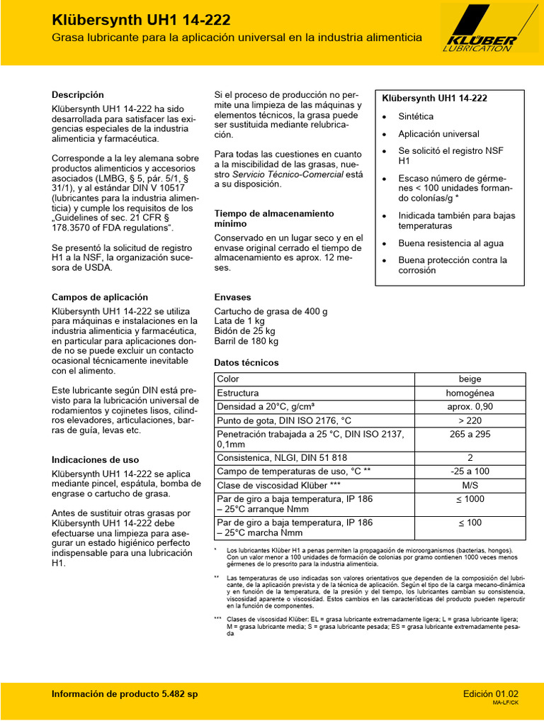 KLUBERSYNTH UH1 14 222 SP | PDF | Agua | Residuos