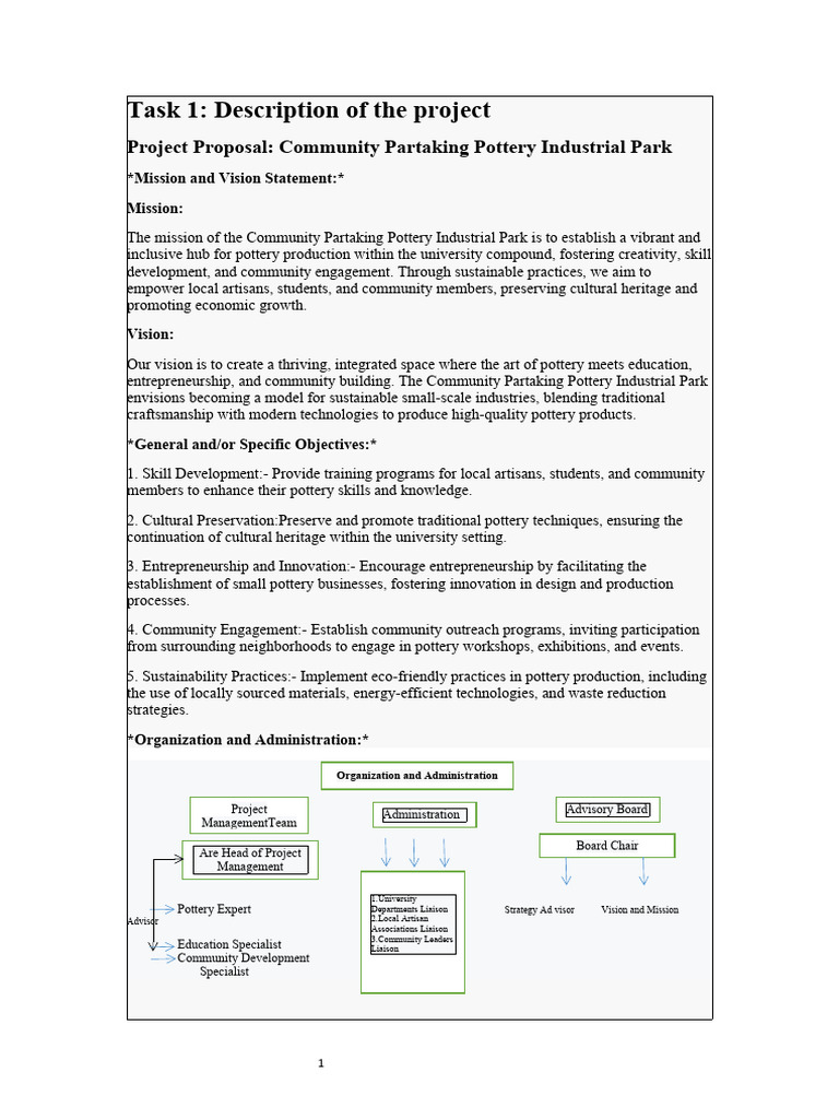 A Feasibility Study 1 | PDF | Entrepreneurship | Community