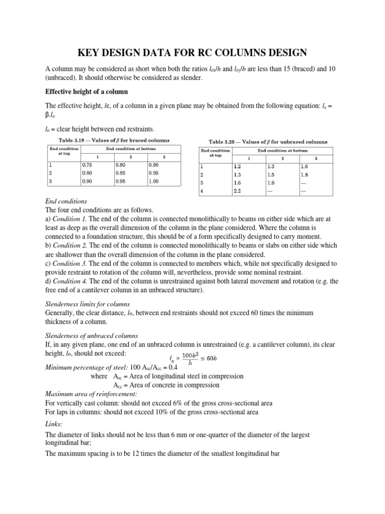 Key Design Data For RC Columns Design RCD 421S | PDF | Beam (Structure ...