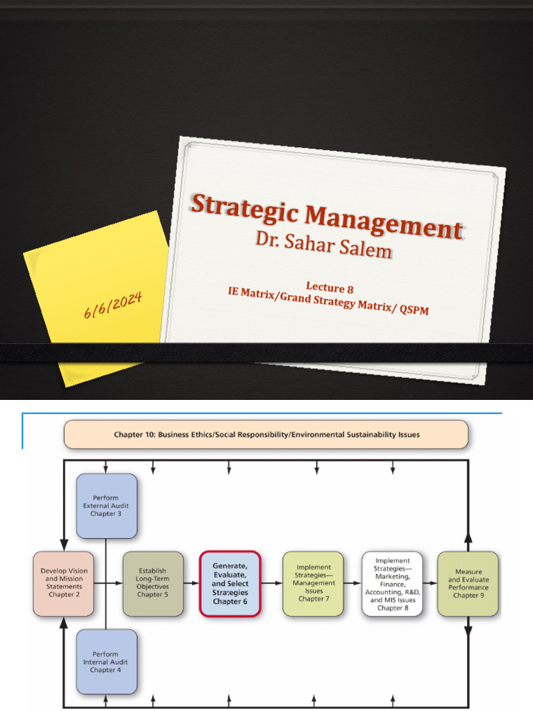 1 Strategic Management Lecture 8 Dr. Sahar Salem2024version 6 | PDF ...