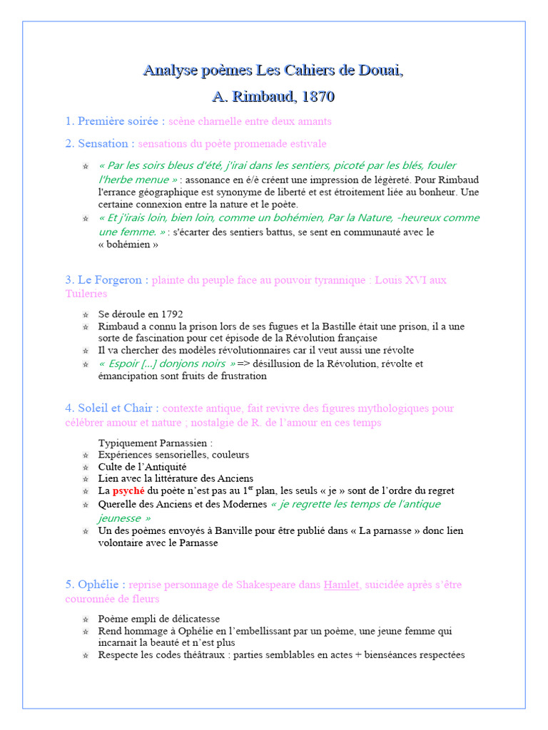 Analyse des poèmes de Rimbaud | PDF | Arthur Rimbaud | Sonnets