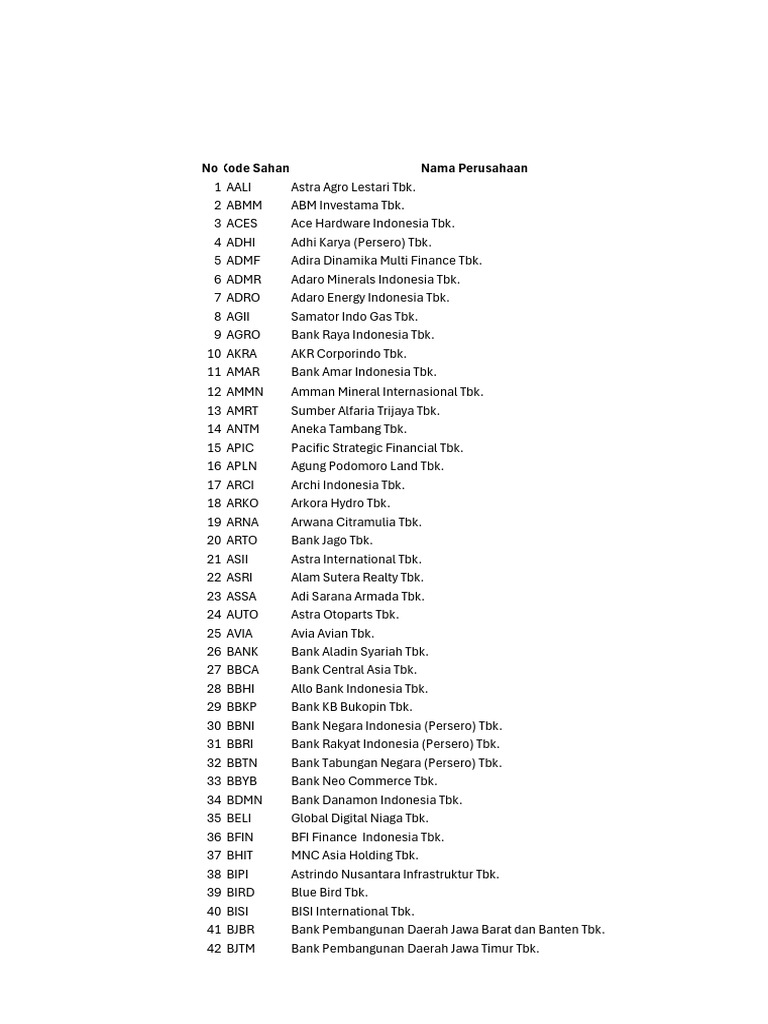 Mirae200 Market Cap vs IDX Analysis | PDF | Financial Services Companies | Banking
