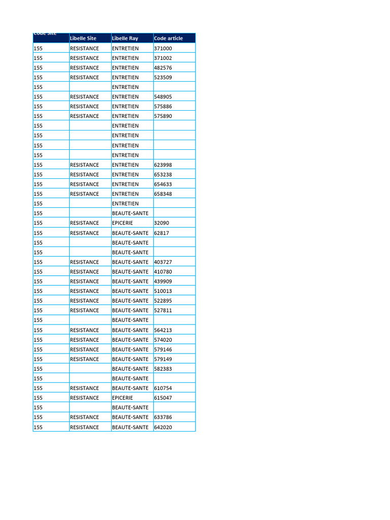 Transfert Stockable 663 | PDF