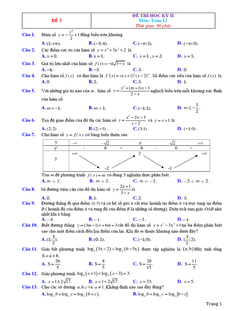 De 3 Thi Thu Toan12 HK2 2324 | PDF
