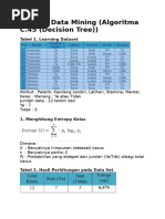 Contoh Perhitungan C4.5 | PDF