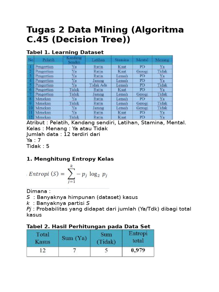 Tugas_2_Data_Mining_Decisioin_Tree.docx | PDF