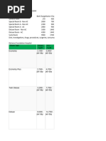 AIAB T Code: AUC Settlement Process | PDF | Debits And Credits | Expense