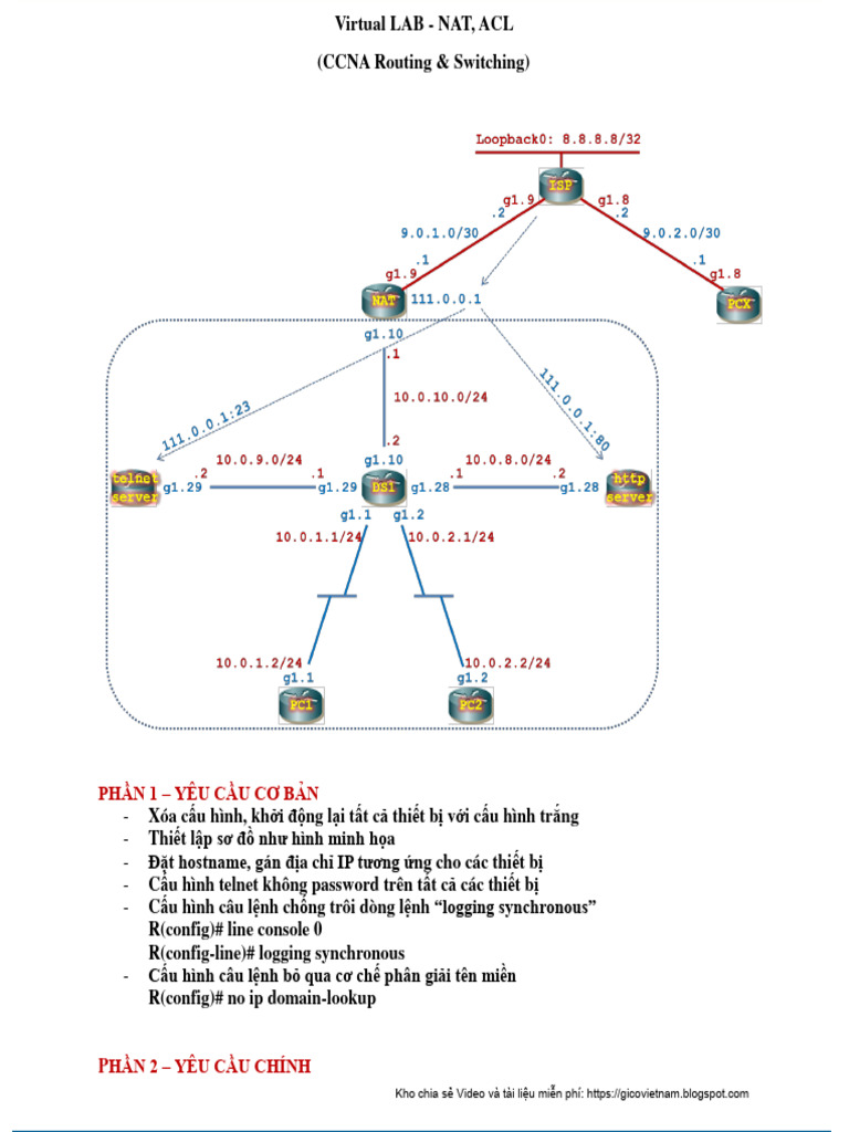 Lab Virtual Nat Acl | PDF