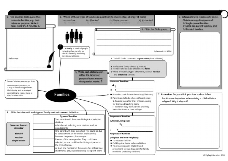6855h - A3 Activities - 5a Families | PDF | Family | Parent