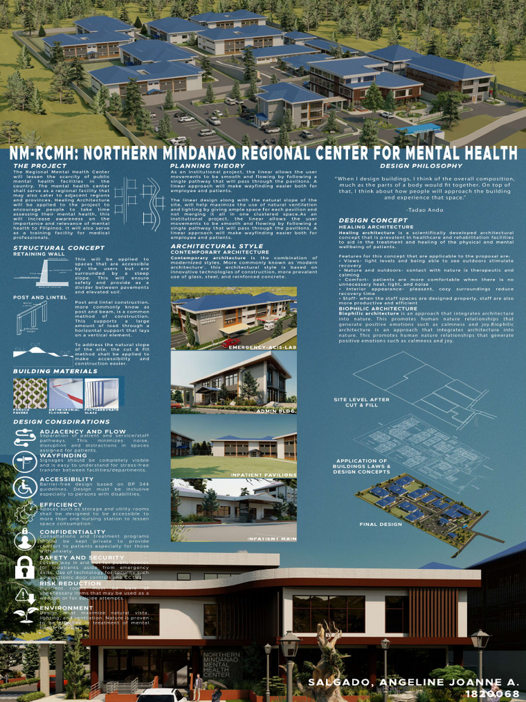 For Reference Scale Model | PDF | Pharmacy | Health Care