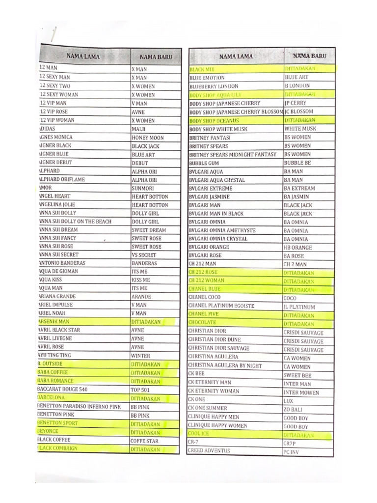 Nama Lama | PDF