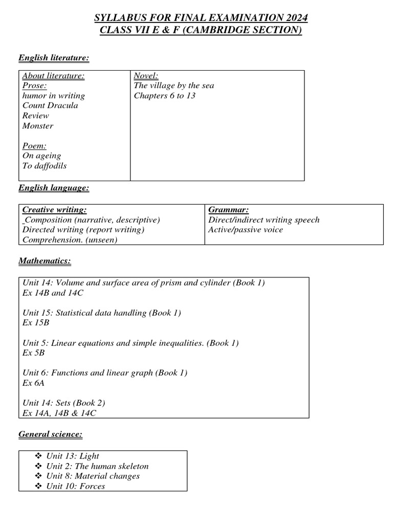 Final Exam Syllabus Class 7 E&F '24 | PDF | Language Arts & Discipline | Foreign Language Studies