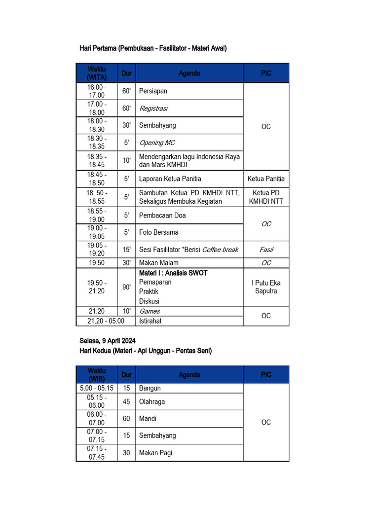 Rundown Dmo 2024 | PDF