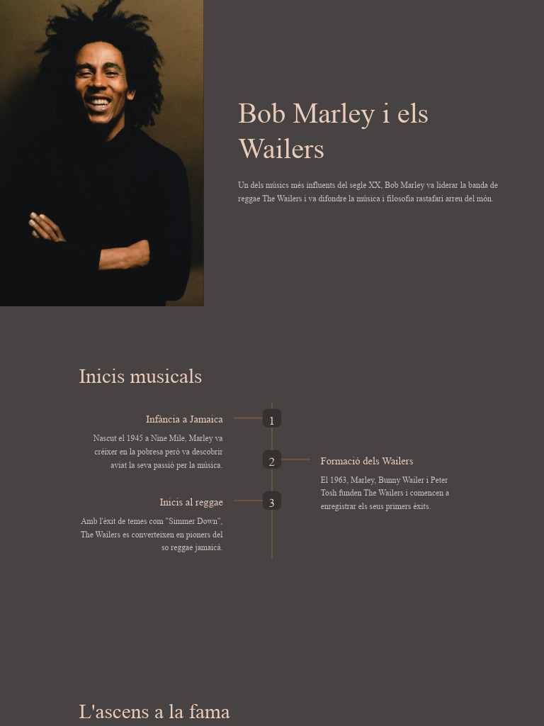 Bob Maley | PDF
