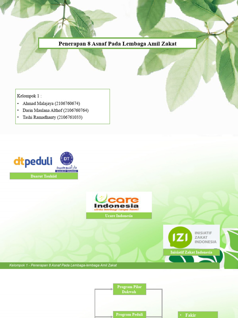 Tugas 5 - Penerapan 8 Asnaf Pada LAZ - Kelompok 1 | PDF