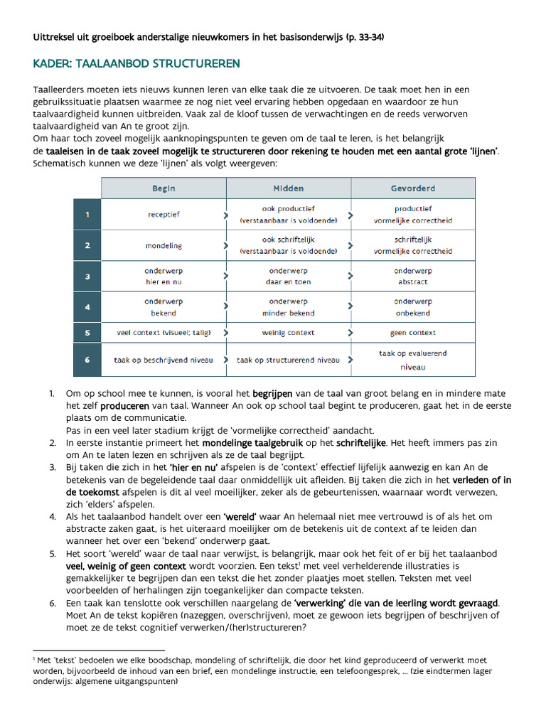 Taalaanbod Structureren Uittreksel Uit Groeiboek Anderstalige ...