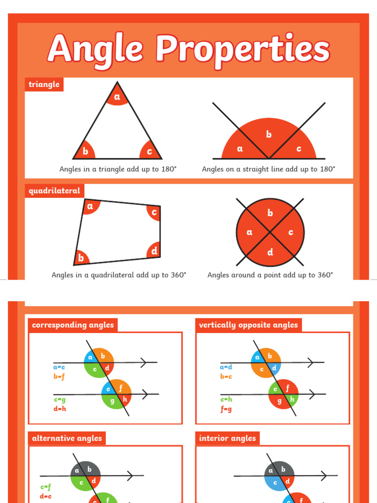US2 SL 3 Properties of Angles Large Poster - Ver - 1 | PDF