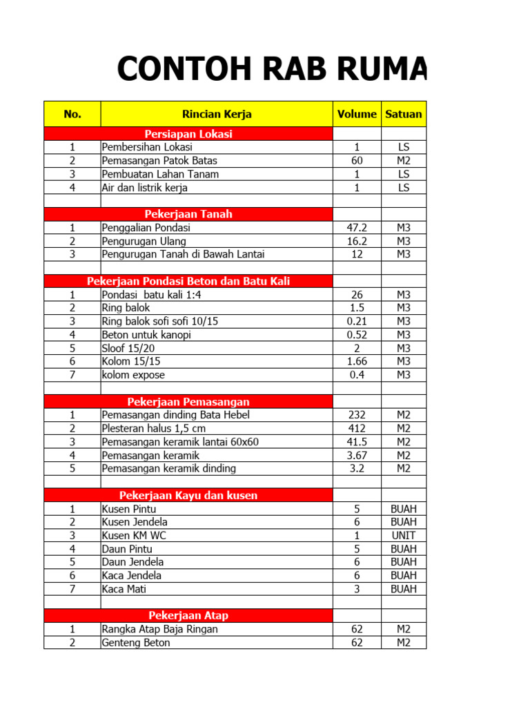 #26 - Cara Membuat RAB Di Excel | PDF | Griya & Taman