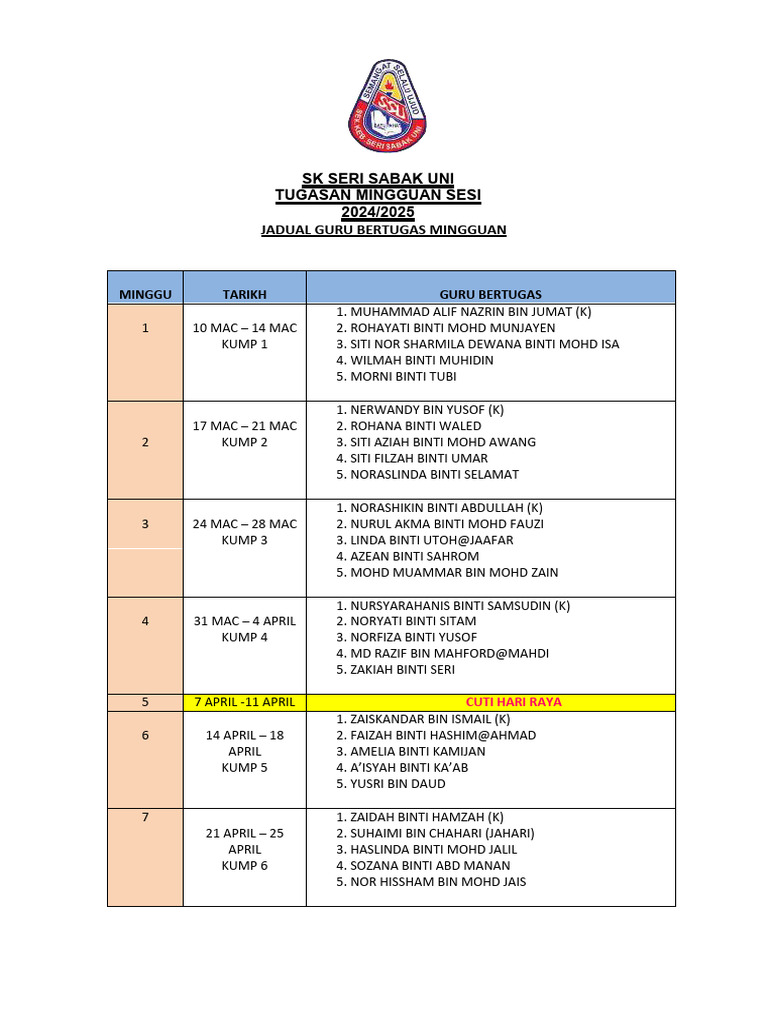 Tugasan Mingguan Sesi 24 25 | PDF