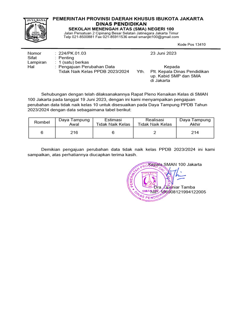 Surat Pengajuan Daya Tampung Sman 100 Jakarta | PDF