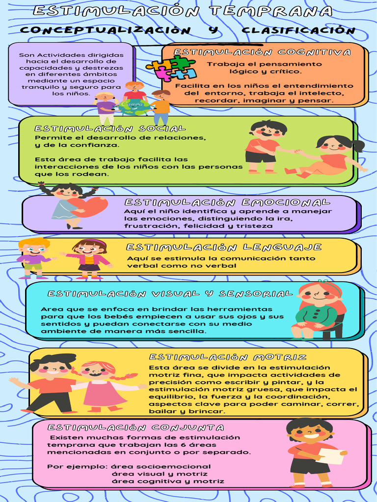 Estimulación Temprana - Infografia-Leidy Mora Higuera | PDF | Las emociones | Pensamiento