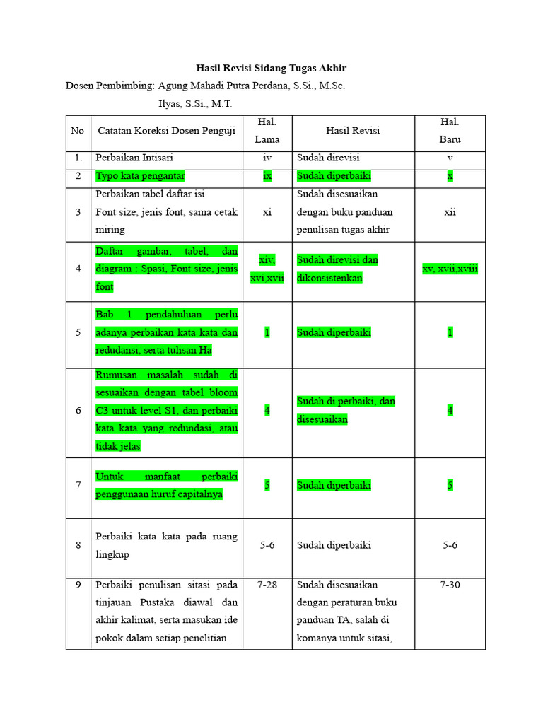 Tabel_Revisi_Sidang_Raga | PDF