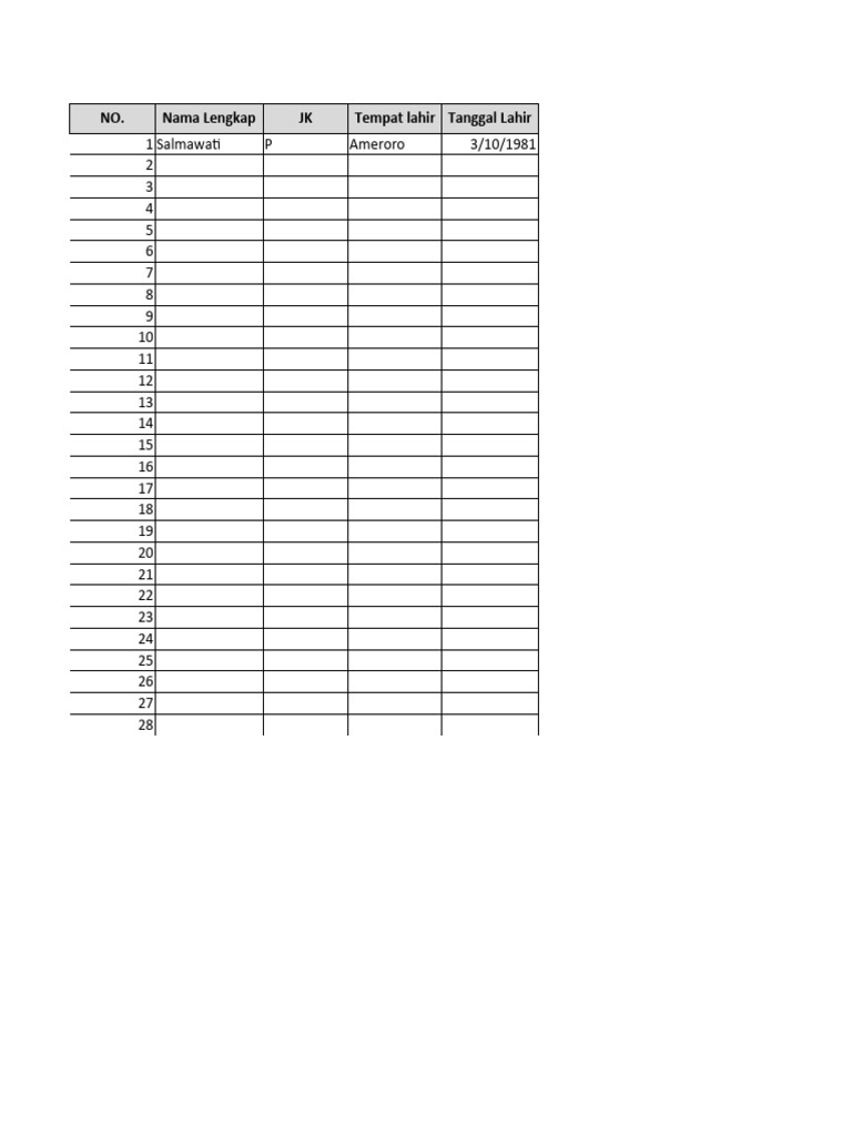 Daftar SDM Verval KRS 2024 Isian Portal | PDF